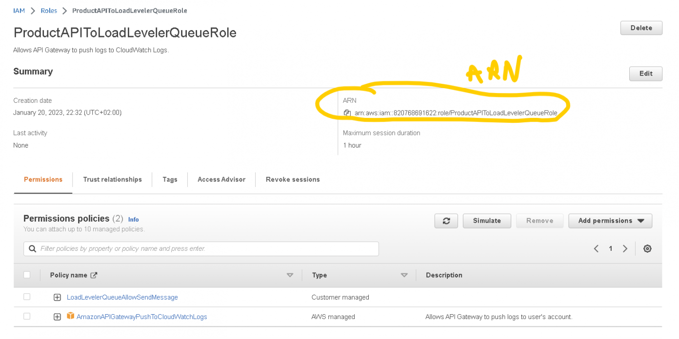 Integrating AWS API Gateway with SQS | Majestic.cloud